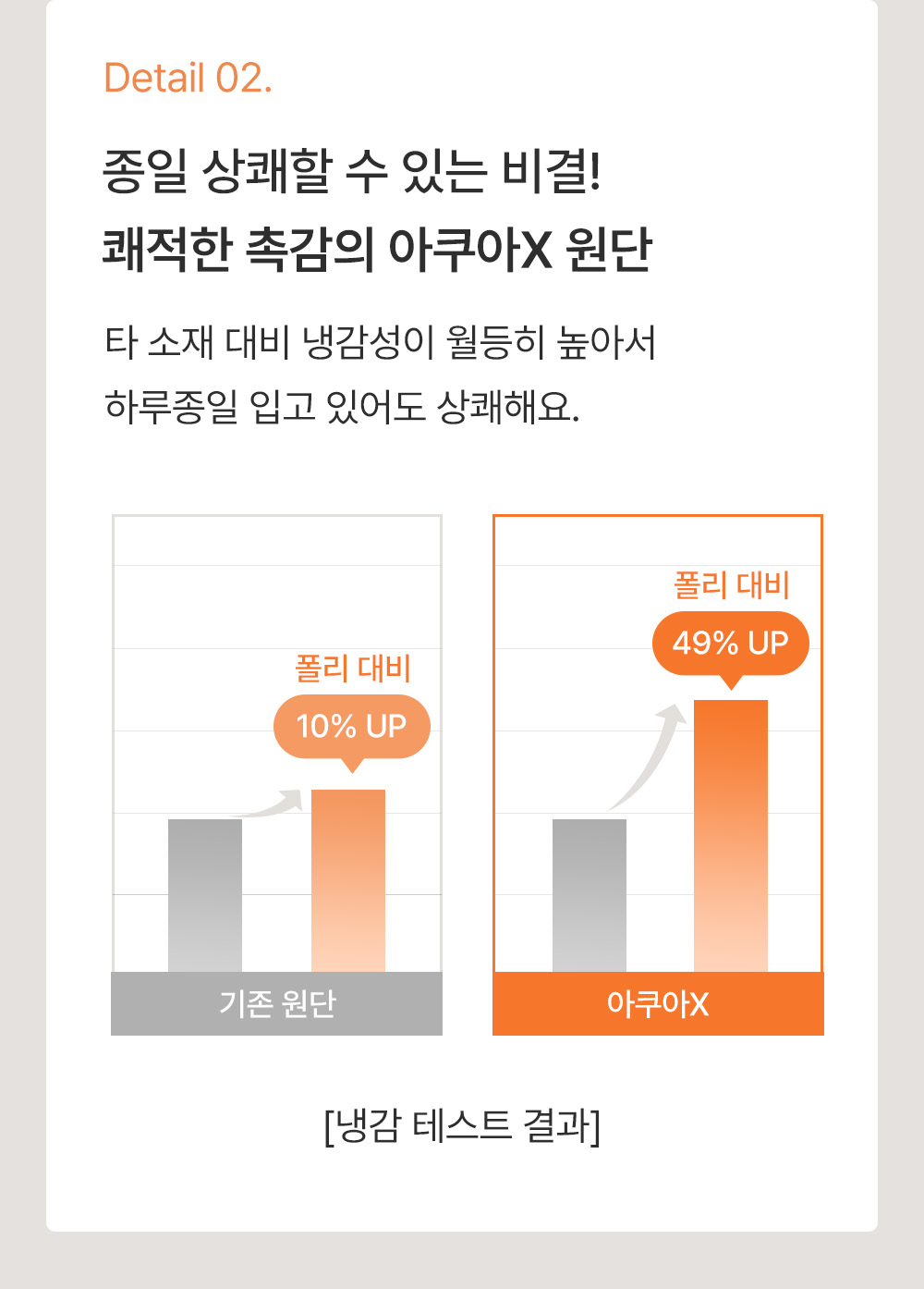 [손예진PICK] 에어소프트 스트랩 볼륨브라 2PACK - 감도 깊은 취향 셀렉트샵 29CM